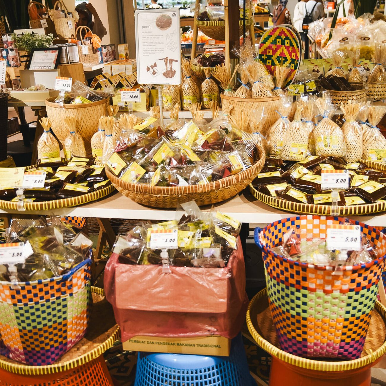 Pasar Besar - Central Market Kuala Lumpur